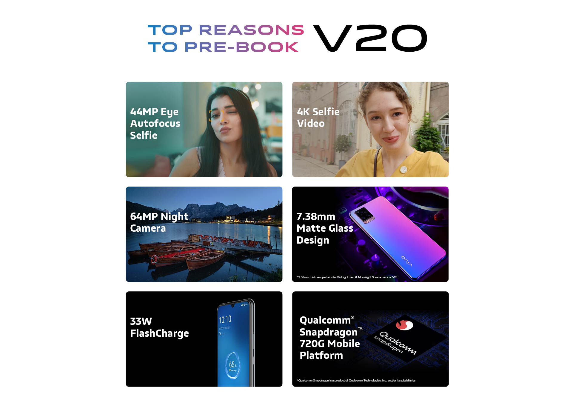 vivo V20