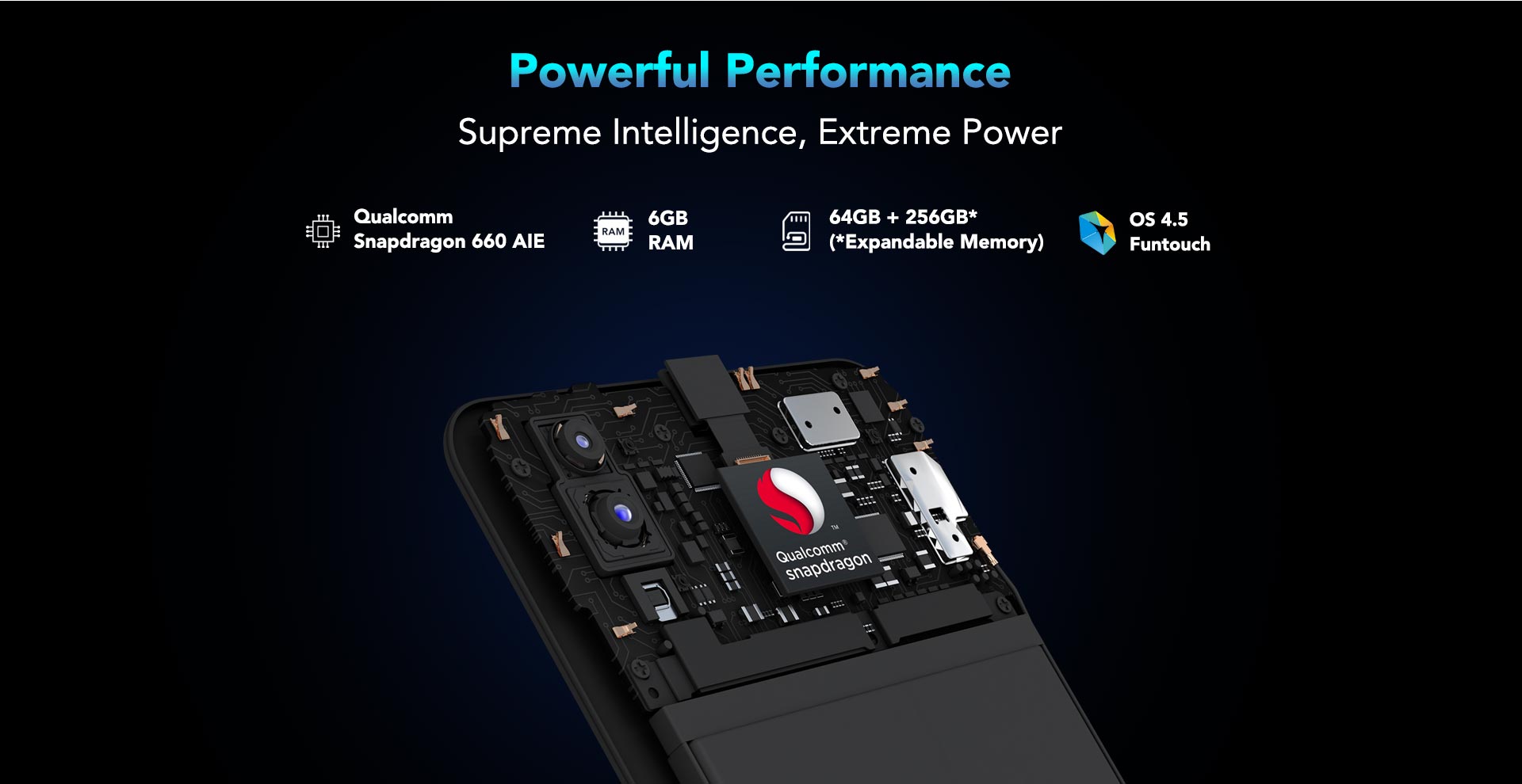 Vivo V11 Pro Supernova Red Price, V11 Pro Red, Features - Vivo India Estore