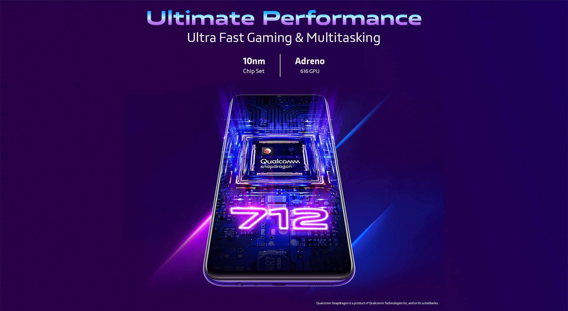 vivo Z1X - Launching on 6th September - vivo India Estore